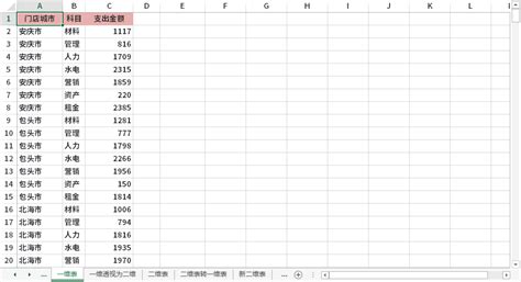 Excel、power Bi及python系列开篇：使用excel转化一维表与二维表 正数办公