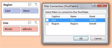 Excel Bouw Dashboards Met Sparklines En Slicers Excel Tips