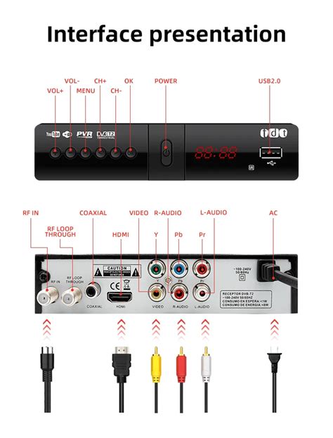 High Quality Dvb T2 H 264 Free To Air Set Top Box Colombia Dvb T2 Tdt H264 Decoder Buy Dvbt2
