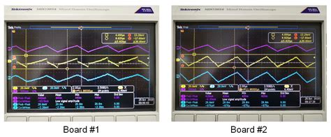 PMLKBUCKEVM How To Calculate The Input Current Ripple Why The Output Voltage Ripple Is