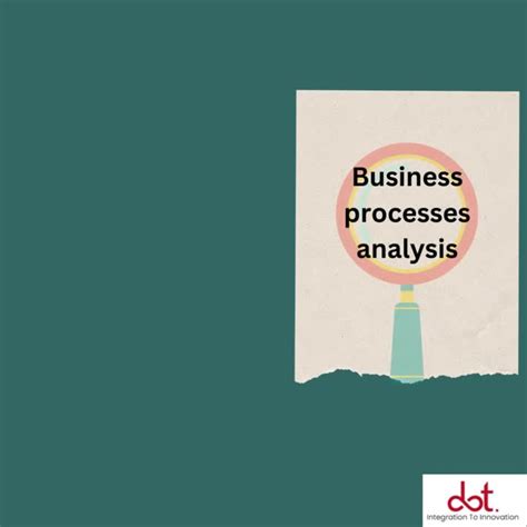 Digital Order Technology Private Limited On Linkedin Businessprocessanalysis