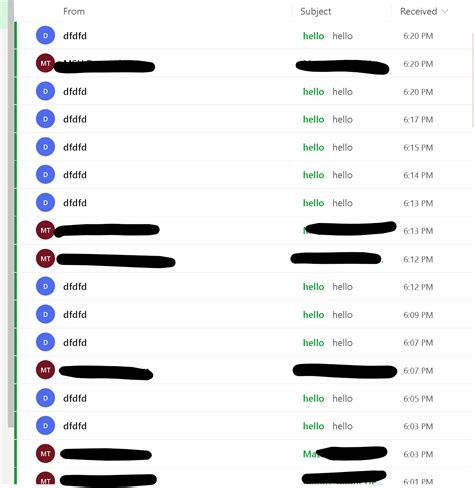 Why Has My Workflow Stopped Firing XM Community