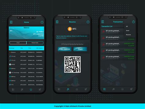 Crypto Wallet Ui Flutter App Android Ios By Raininfotech Codecanyon
