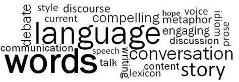 Improving Communications Leadership Training And Public Speaking