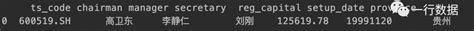 4行python代码实时获取股市数据 知乎