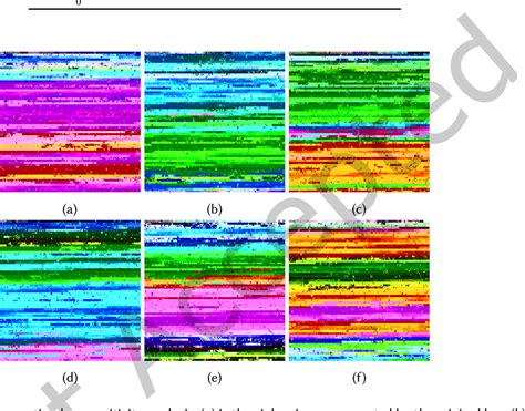 Figure 1 From Jpeg Compatible Joint Image Compression And Encryption Algorithm With File Size