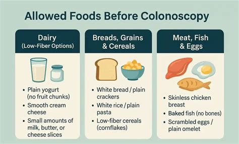 Diet Before Colonoscopy What You Can And Cant Eat