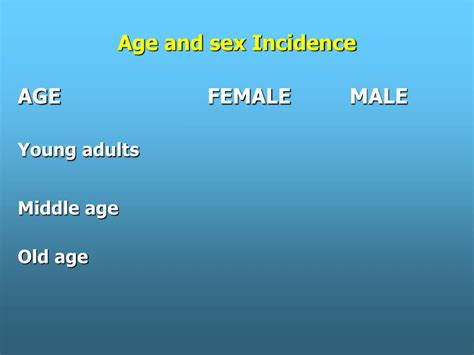 Ppt Polyarthralgia Powerpoint Presentation Free Download Id673424