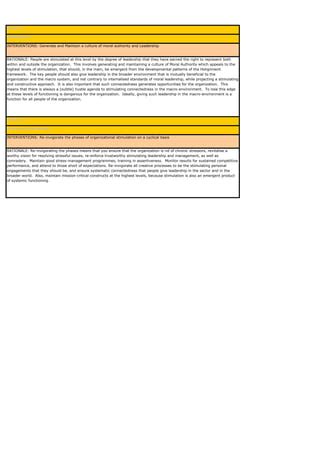 Dynamics Report Emotion PDF