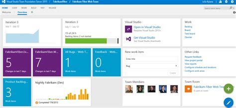 Devops Sharper Software