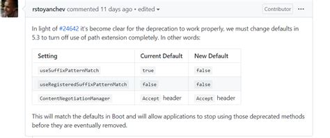Springboot226废弃属性 Yougatei 博客园