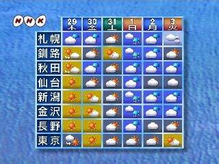 週間天気予報で雪マーク スノーボードが大好きっ snow life in 2023 2024