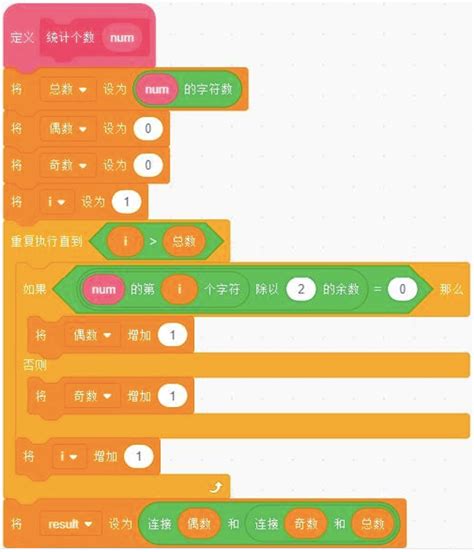 2023年12月gesp认证scratch图形化等级考试（四级）真题试卷scratch四级考级题目 Csdn博客