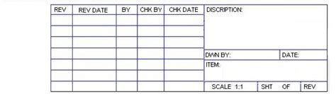 Librecad User One On One Help For Initial Setup