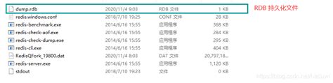 Redis 快速入门通俗易懂redis快速入门 Csdn博客