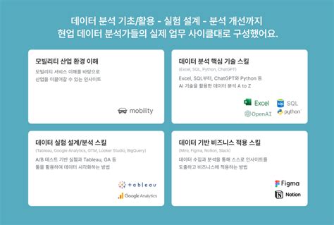Github Donghwi00data Analysis 모빌리티 특화 데이터 분석가 양성과정