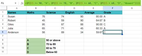 Logical Operators In Google Sheets Definition List Examples