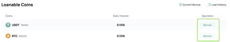 Coinex запустила сервис криптозаймов Coinex Loans