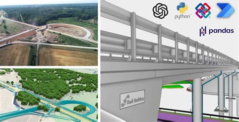 dmitri garbuzenko on linkedin bim bimmanager citizendevelopment