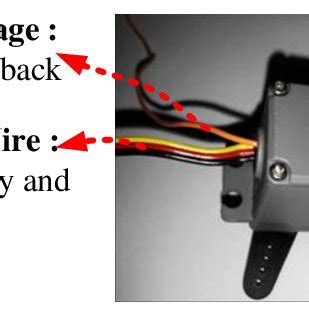 PDF A Comparative Study On The Position Control Method Of DC Servo Motor With Position