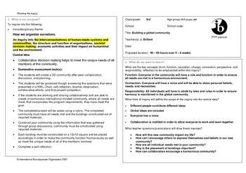 IB PYP Unit Planner How We Organize Ourselves The Unit Organization Ib Pyp
