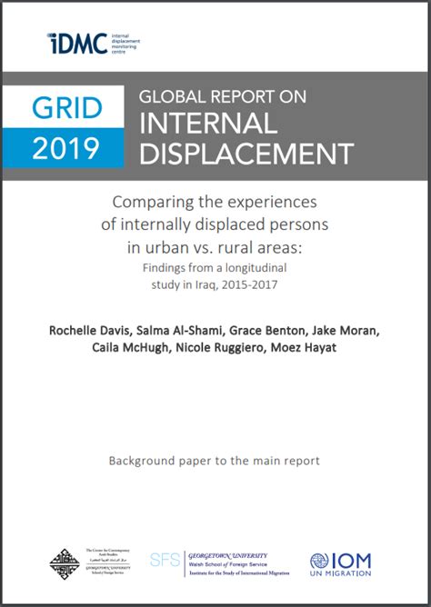 Access To Durable Solutions For Idps In Iraq Isim