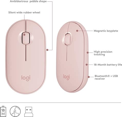 Logitech Mk470 Slim Combo Eng Keycap Keycaps Eng Only Rose ชุดเมาส์คีบอร์ด ไร้สาย แป้นอังกฤษ