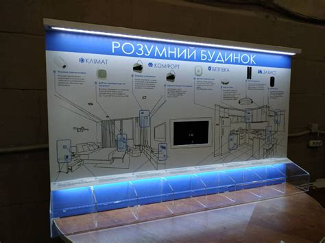 Стойки для рекламы ★ Купить демонстрационные стенды в Киеве | Світ проектів