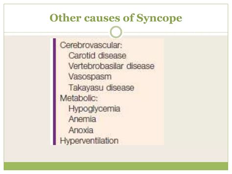Syncope Ppt Pptx