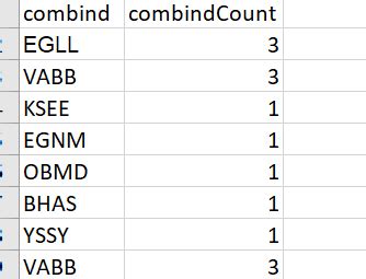 Php Combine Sql Queries For Efficiancy Stack Overflow