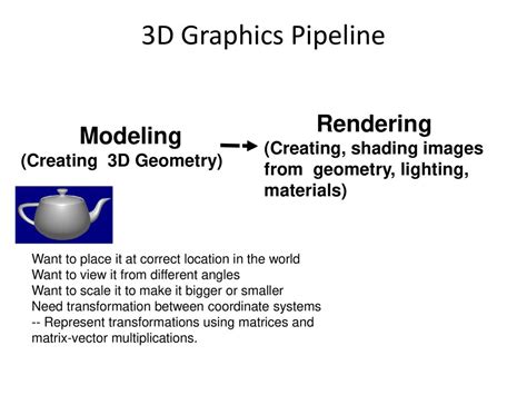 Lecture 8 3d Transforms Li Zhang Spring Ppt Download