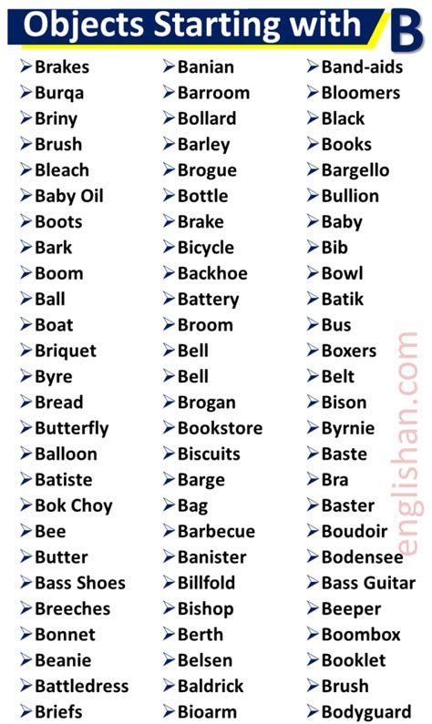 1000 List Of Objects Alphabetically In English • Englishan