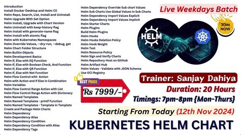 Live Weekdays Batch On Kubernetes Helm Chart Helm And Helm Charts