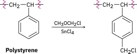 2611 How Do Enzymes Work Citrate Synthase Organic Chemistry A
