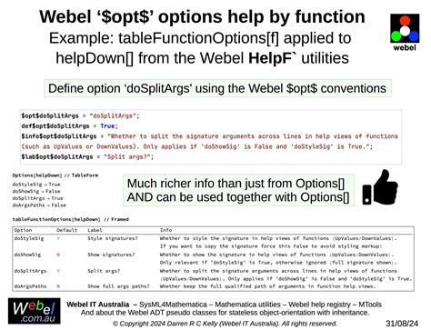 Webel Opt Options Help By Function Example Tablefunctionoptions F