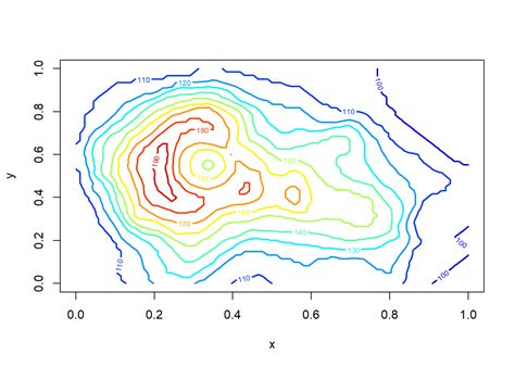 Cap Tulo Elaboraci N De Mapas En R Ciencia De Datos Para Ciencias Naturales