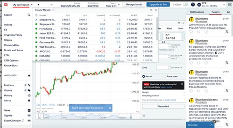 Why CFD Trading Could Be The Perfect Side Hustle MoneySmart Blog