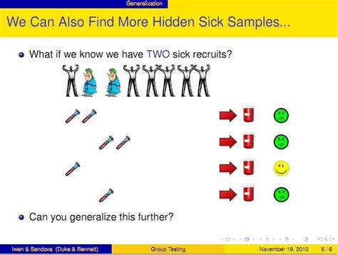 Nuit Blanche Group Testing And Its Connection To Compressed Sensing
