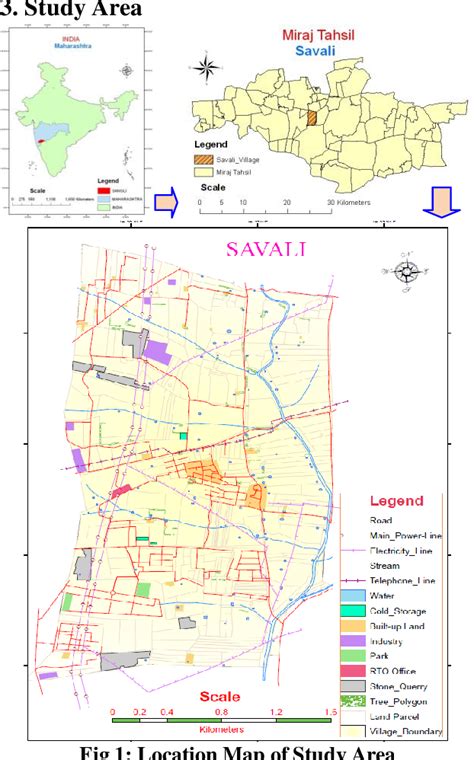 Figure 1 From Develop A Village Information System Vis Application