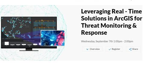 Lai Chee Siew On Linkedin Bigdata Lai Chee Siew On Linkedin Bigdata