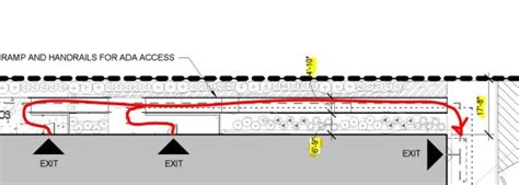 2021 Ibc 1027 Applicability The Building Code Forum