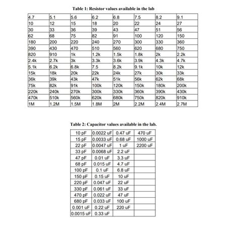 Design No Simulationmultisim Just Calculations The