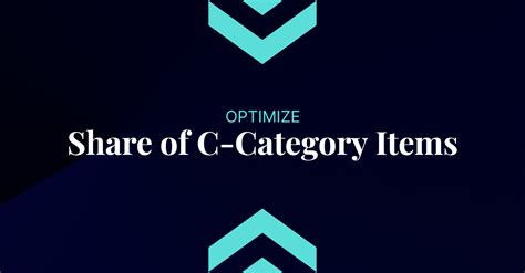Maximizing The Potential Of C Category Items In Ecommerce Futurmax