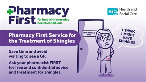 Pharmacy First Pilot Service For Treatment Of Shingles Business