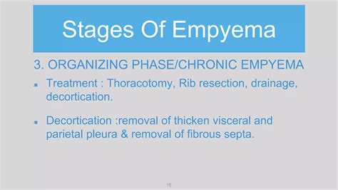 Empyema Thoracis Final Pptx