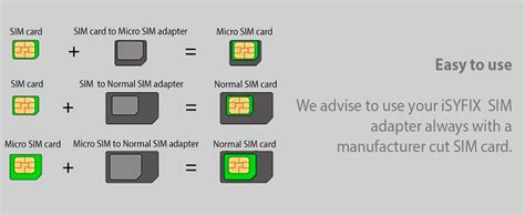 Amazon ISYFIX Sim Card Adapter Nano Micro Standard In Converter Kit With Steel Tray