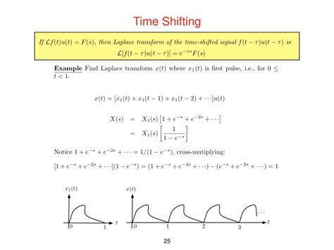 ppt mastering laplace transform analysis of signals and systems
