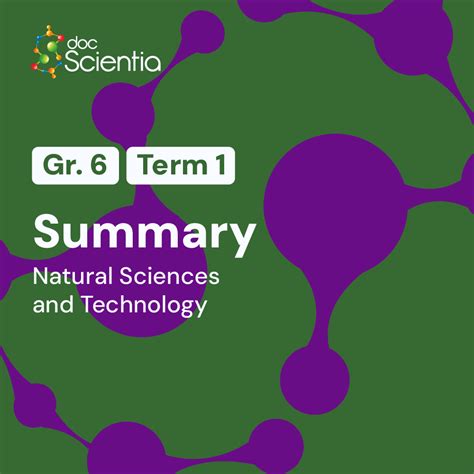 Grade 6 Term 1 Summary Doc Scientia