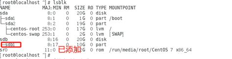 Linux的磁盘管理linux磁盘管理 Csdn博客