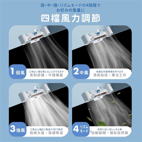 Miffy Mif18 螢幕掛燈風扇 The Club Shopping